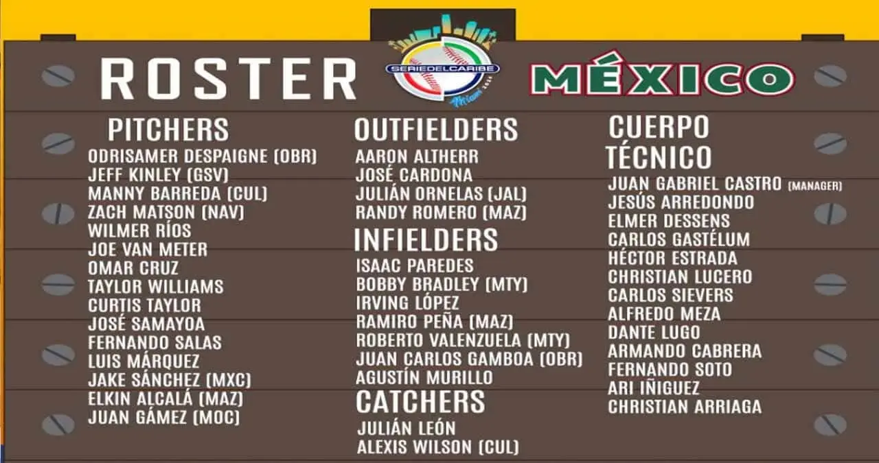 LMP presenta roster de México que participará en Serie del Caribe 2024 ...