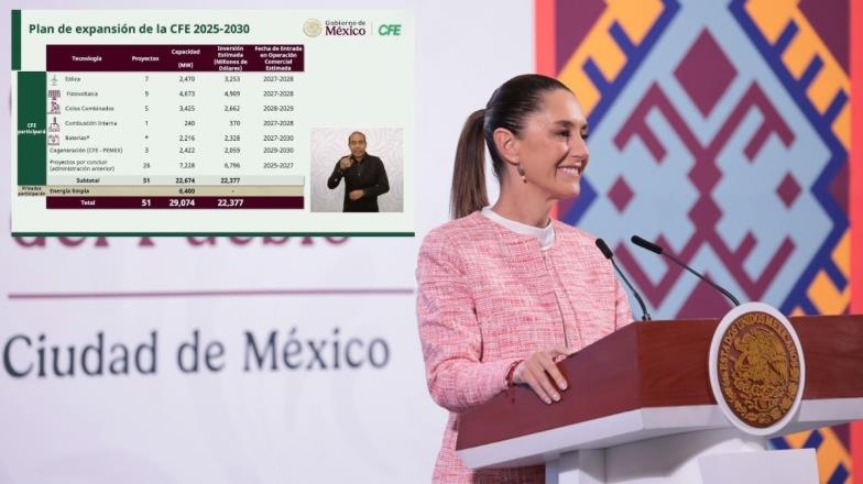 Sener presenta el Plan de Fortalecimiento y Expansión del Sistema Eléctrico Nacional; ¿de qué se ...